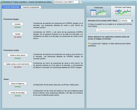 Indicador Zig Zag Prorealtime Forum Soporte Proorder Prorealtime