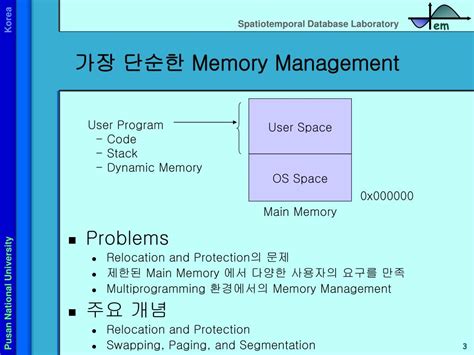 ppt operating systems chapter 4 memory management powerpoint presentation id 5968990