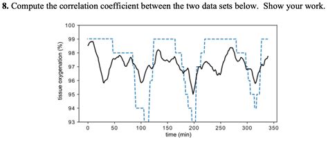 solved 8 compute the correlation coefficient between the