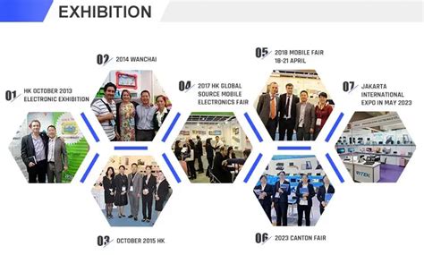 2 5g Ethernet Port Wifi6 Ddr5 Dual Channel Memory Pc Mini Desktop Computer Gaming Mini Pc Buy