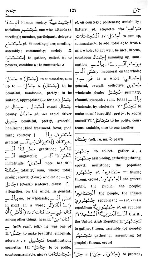 Quran Root Words Dictionary