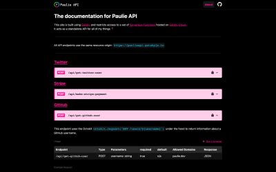 Building An API With Gatsby Functions Smashing Magazine