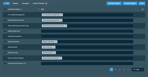 Autotask Integration