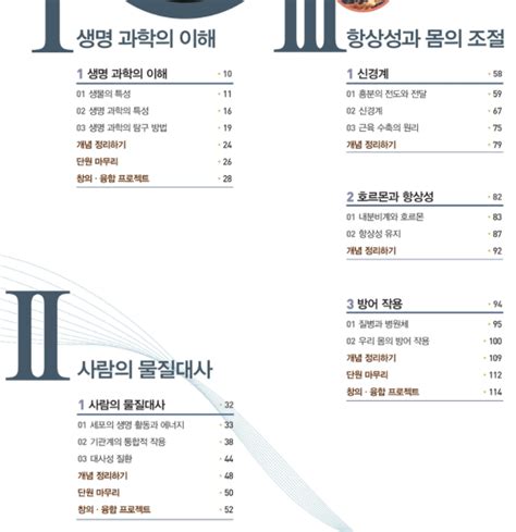 2009 교육과정 2015 개정 교육과정 비교 과학과 생명과학1 네이버 블로그