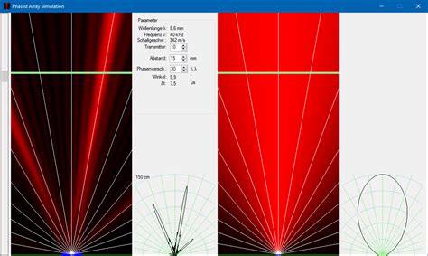 ullis roboter seite phased array sonar