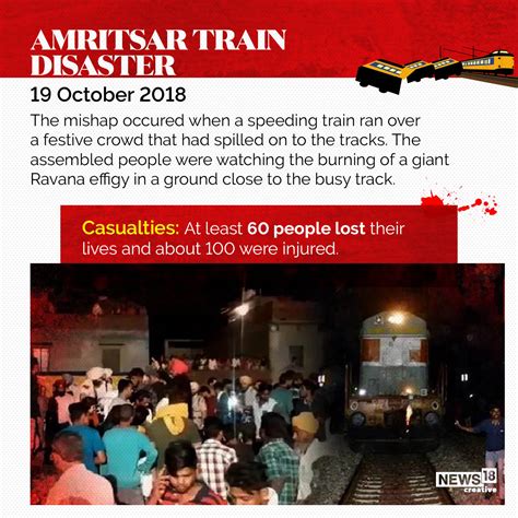 Odisha Train Crash How Safe Is Your Rail Journey Know Indias
