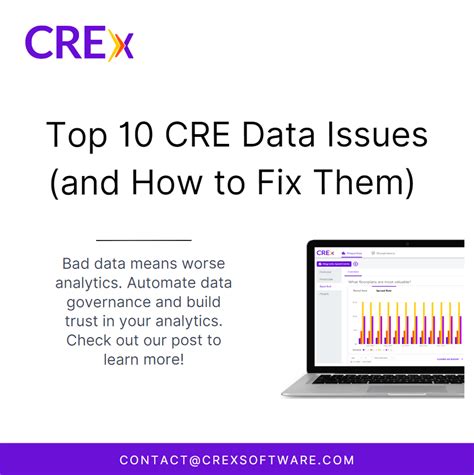 Top 10 Yardi Data Issues And How To Fix Them