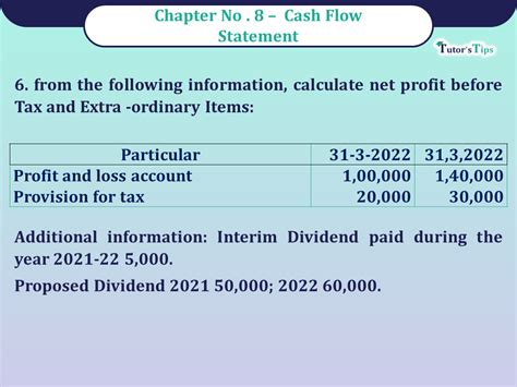 Question 6 Chapter 8 Unimax Publication Class 12 Part 2 2021
