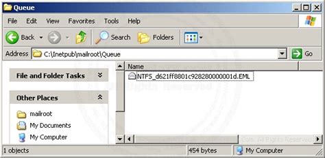 Iis Smtp Virtual Server