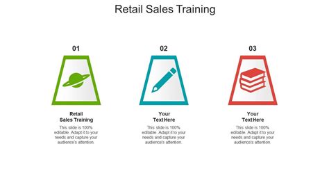 Retail Sales Training Ppt Powerpoint Presentation Slides Objects Cpb Presentation Graphics
