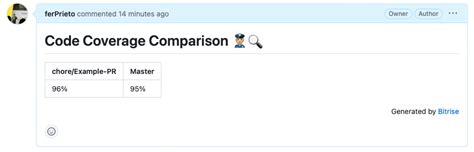 Code Coverage Percentage Comparison In Your Prs Droidcon