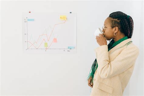 Ai In Forex Trading Harnessing The Power Of Technology Pipwizard