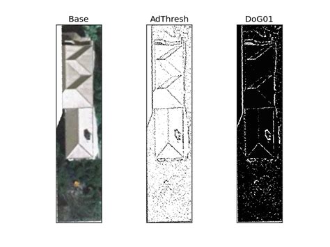 OpenCV Python Construct Rectangle From Thresholded Image Stack Overflow