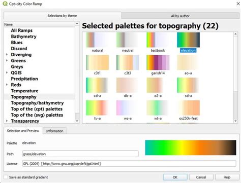 Digital Elevation Model Dem From Contour Lines Gis Crack