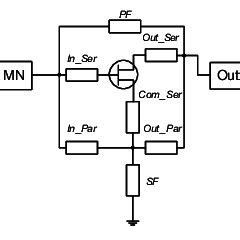 Pattern Of Single Stage Amplifier Download Scientific Diagram