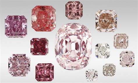 Pink Diamond Color Chart