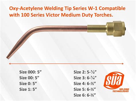 Oxy Acetylene Victor Welding Tip Chart Printable Templates Free