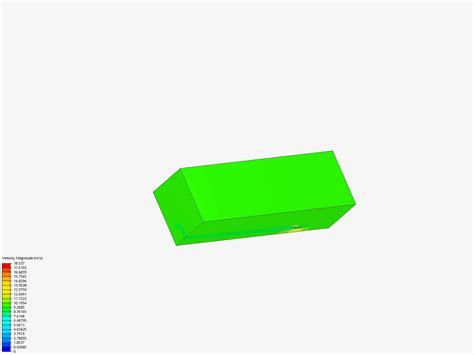 Airflow Around Spoiler By Rahulrevnakar Simscale