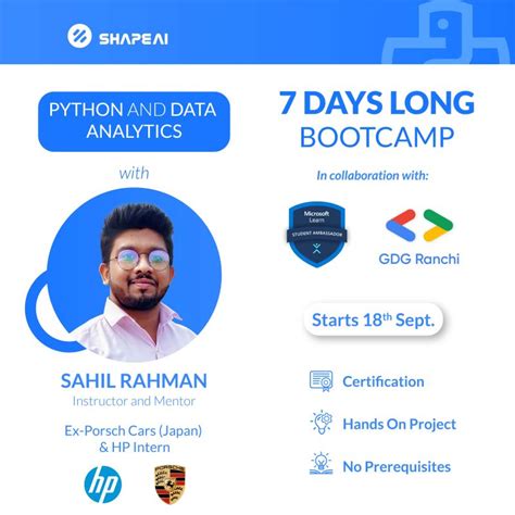 Shaurya Sinha On Linkedin Numpy Pandas Dataanalysis Dataanalytics