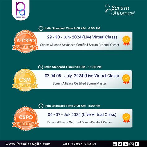 Suresh Konduru Cst On Linkedin Agile Scrum Learning