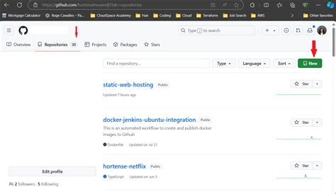 Aws Static Web Hosting Cloudspace Devops Accelerator Program Dap