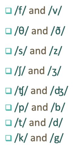 Ipa Symbol Differentiation Classification Rules And Production