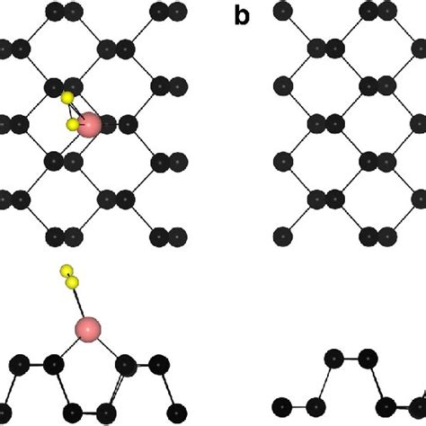 A Top And Side Views Of The Crystal Structure Of Pristine Phosphorene