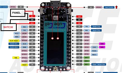 Solar Panel Without Charging The Battery On Heltec Htcc Ab02 Board CubeCell Heltec