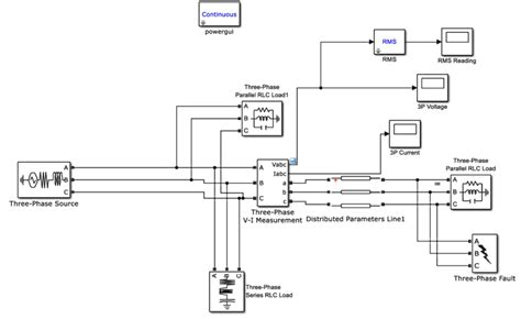 Simulation Model Of Voltage Sag Download Scientific Diagram
