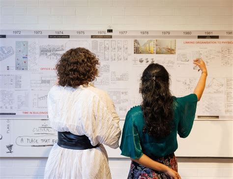 Hiral Patel On Linkedin What Are The Trade Offs Between Research And