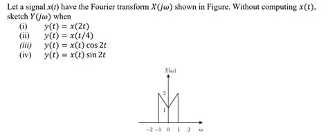 Solved Let a signal x t have the Fourier transform X jω Chegg