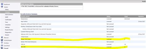 sonicwall tz 105 vpn configuration networking spiceworks community