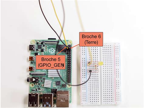 Exercices De Connexion Et De Programmation Des Actuateurs Numériques Objets Connectés