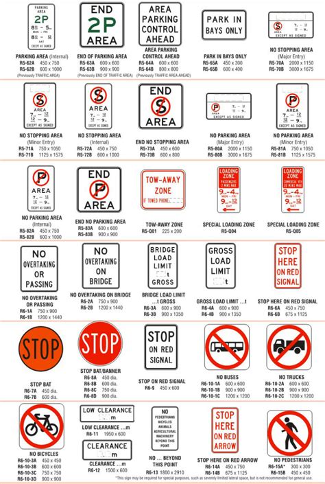 Regulatory Signs Traffic Control Supplies