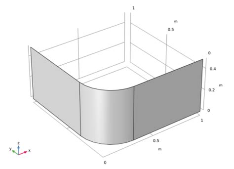 Shape Optimization Of A Shell