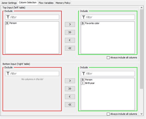knime how to keep key column in right outer join knime analytics