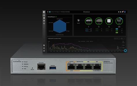 Blog Unified Cloud Solution Engenius