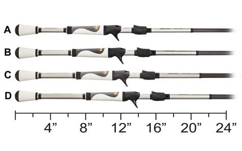 Authenticity Guaranteed High Quality Low Cost Mediumheavy Power Magnum
