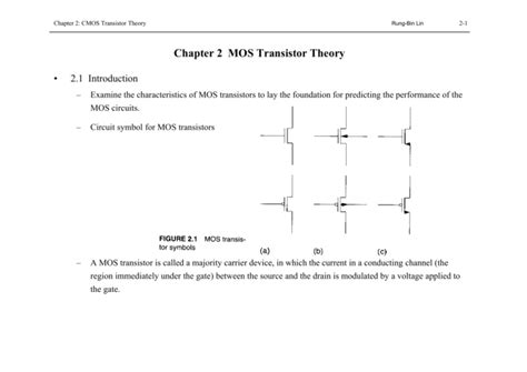 Cmos Transistor Theory Mos Characteristics And Equations
