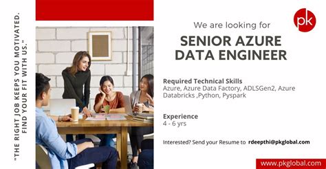 Deepthi Ramini On Linkedin Hiring