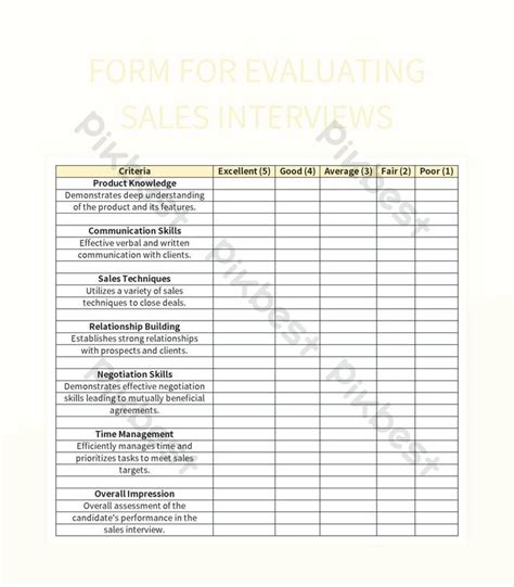 Best Practices For Assessing Sales Interview Performance Excel