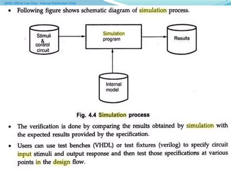 Vlsi Synthesis Pptx