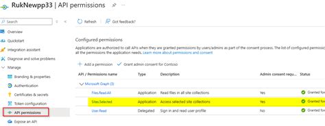 Azure Authentication Issues Stack Overflow