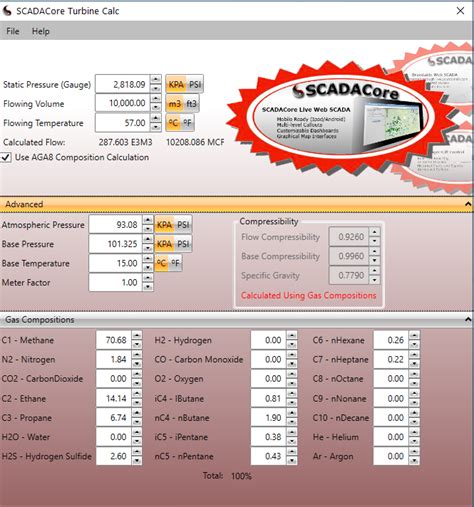 Buku Log Dindon Calculate Natural Gas Compressibility Factor Z Using
