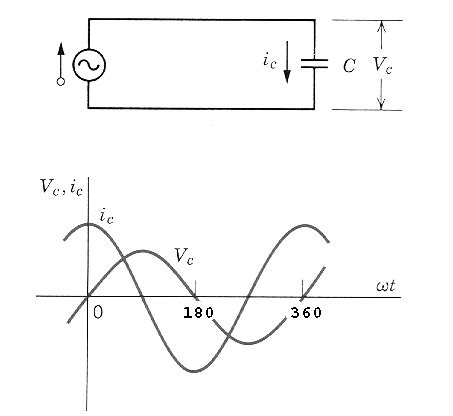 Capacitor Help Me To Understand The Simplest Voltage Multiplers Electrical Engineering Stack