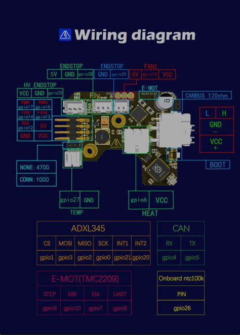 Atmega328p Serial Uart Not Working Properly Rembedded