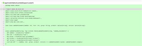Perforce Does Swarm Support Syntax Highlighting Stack Overflow