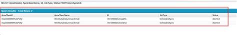 How To Schedule Jobs Using The Apex Scheduler In Salesforce