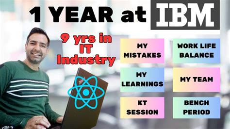 Manohar Batra On Linkedin 9years Workanniversary Corporatelife