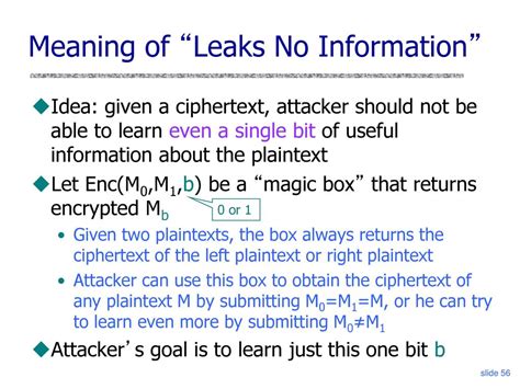Cryptographic Hash Functions Ppt Download
